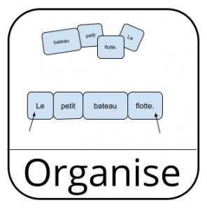 Outils : les pictogrammes consignes – Ressources pour l'école inclusive