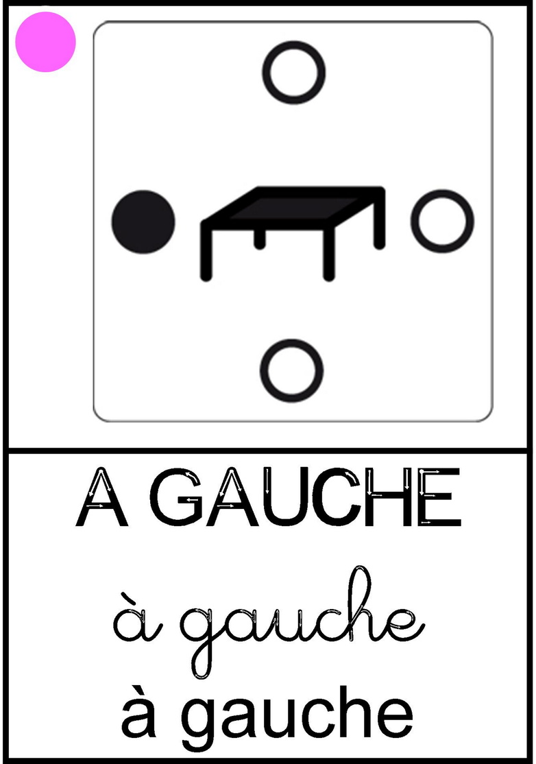 Outils facilitant la communication – Ressources pour l'école inclusive